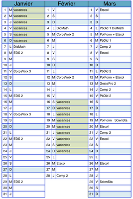 Calendrier 2 — Département Éducation et humanités numériques